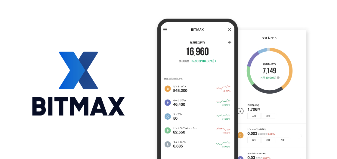 LINEが国内で「仮想通貨取引所」スタート──LINE Payから入金可【BITMAX】 | CoinDesk JAPAN（コインデスク・ジャパン）
