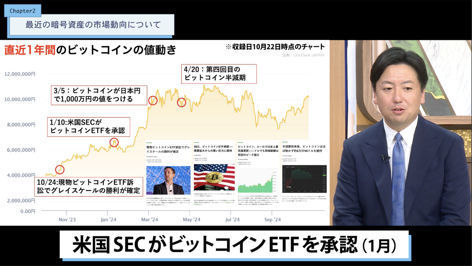 【解説動画 Powered By SBI VCトレード】初めての暗号資産！ その魅力・リスクと対策を近藤智彦社長がわかりやすく解説（パート1 ） | CoinDesk JAPAN（コインデスク ...