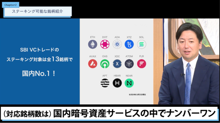 【解説動画 Powered By SBI VCトレード】初めての暗号資産！最大年率15%！の運用手法「ステーキング」とは？ SBI VCトレード近藤社長がわかりやすく解説（パート3 ...