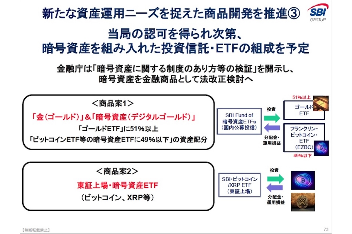 SBIが「ビットコイン/XRP ETF」を組成へ、リップルのステーブルコイン「RLUSD」も年内取り扱いを目指す：第1四半期決算報告会 | CoinDesk JAPAN（コインデスク・ジャパン）